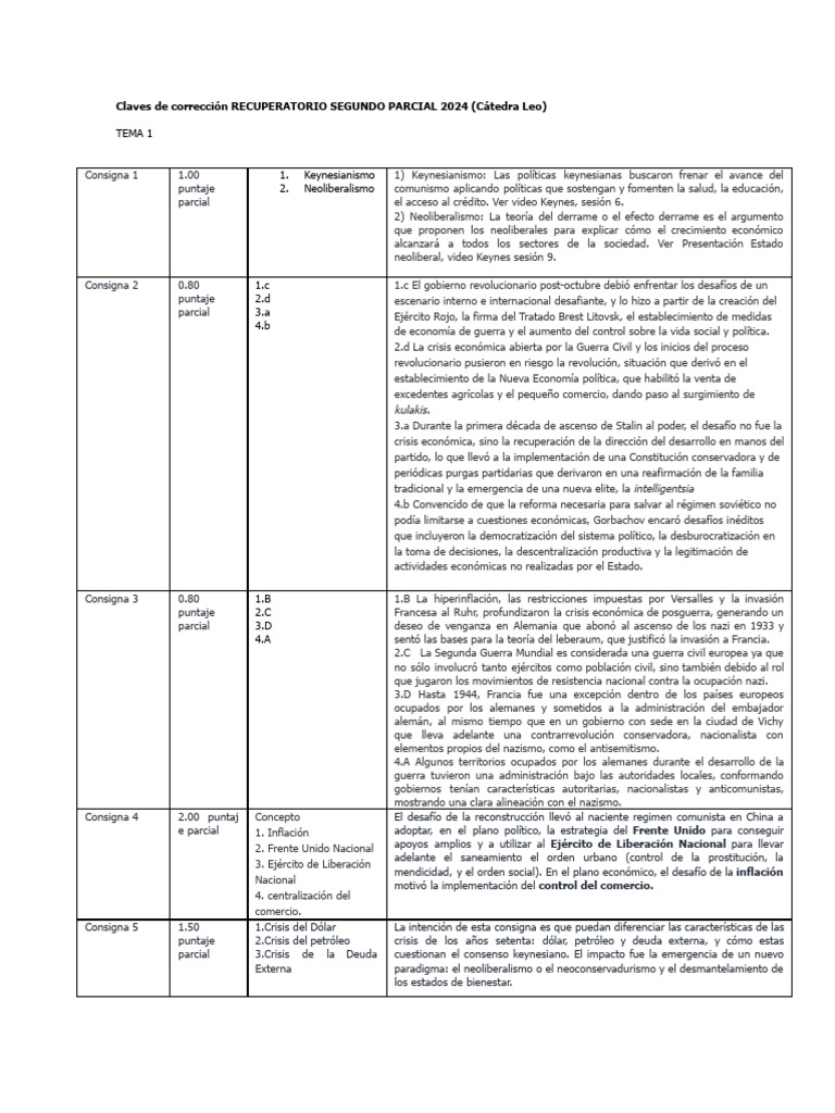 Claves de Corrección RECUPERATORIO 2P1C 2024 | PDF
