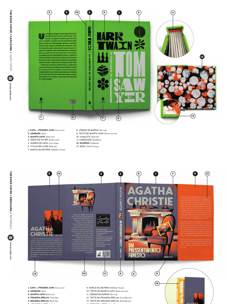 The Book Cover | PDF