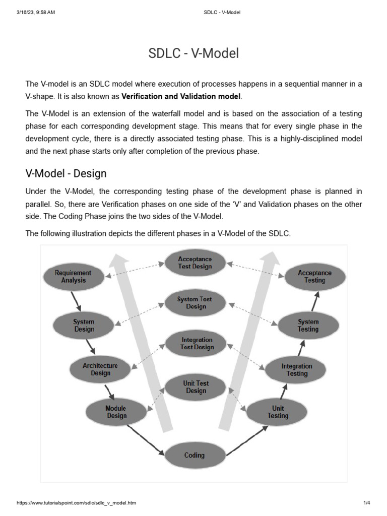Sdlc V Model Pdf Software Testing Computers