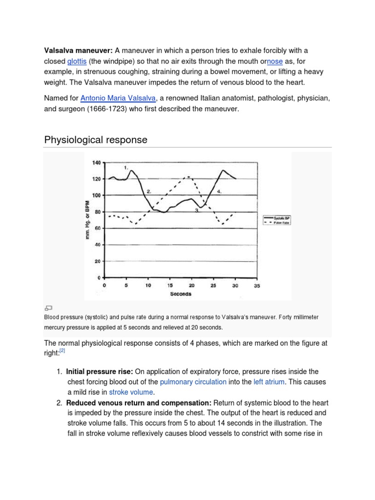 Valsalva Maneuver | PDF | Heart | Blood Pressure