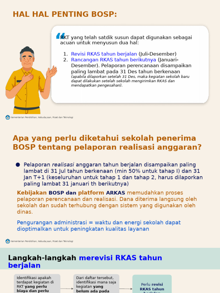 BOSP | PDF