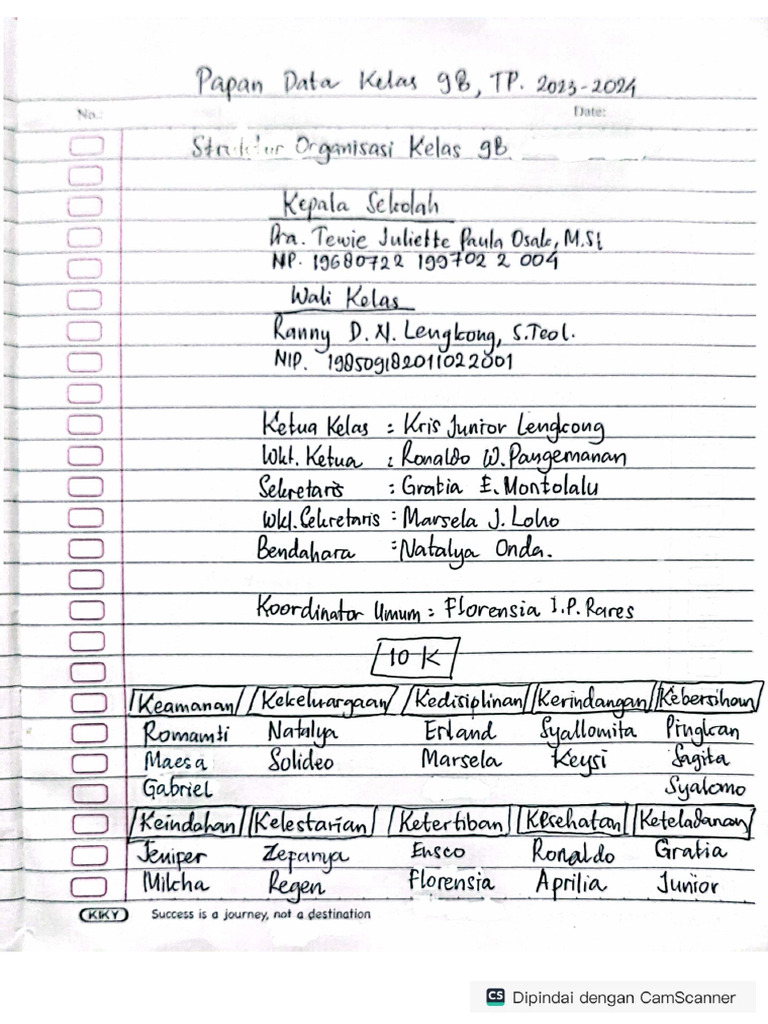 Papan Data Struktur 9b 2023 2024 Pdf