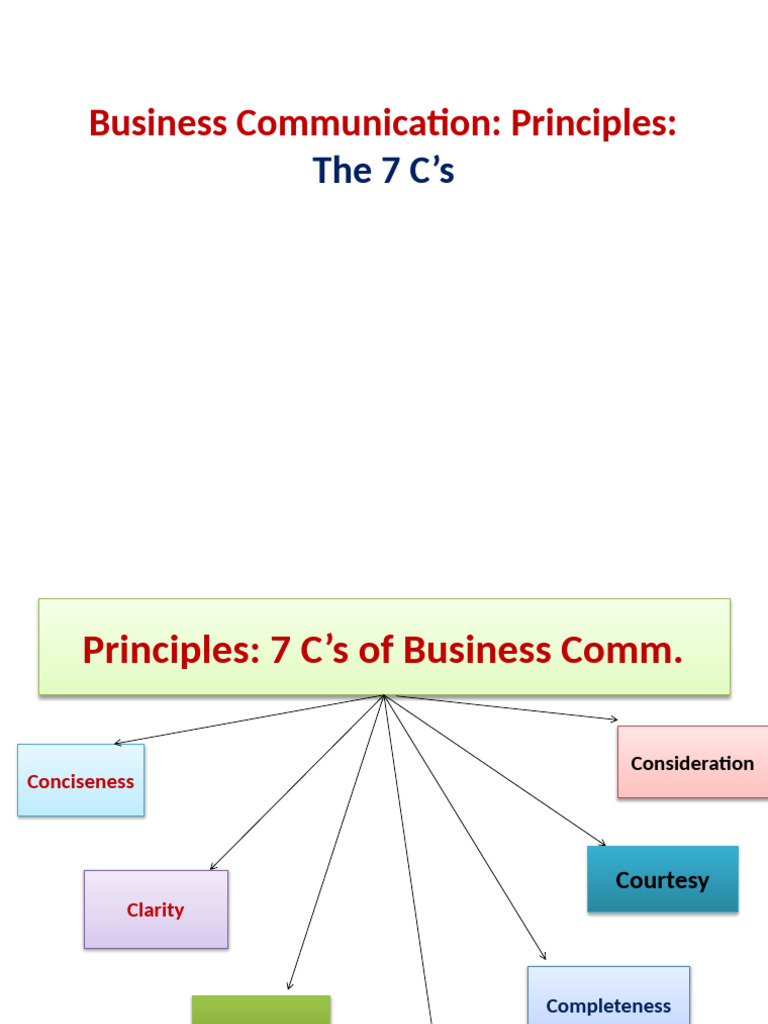 7 C'S of Business Communication | PDF