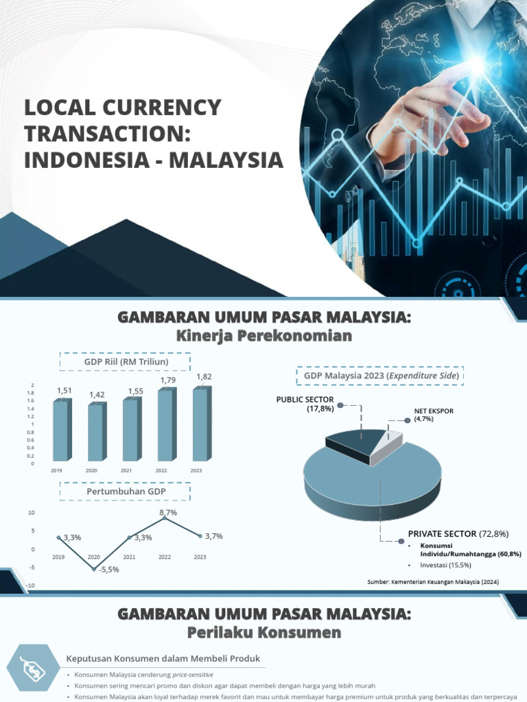 LCT Indonesia - Malaysia Juli 2024 | PDF