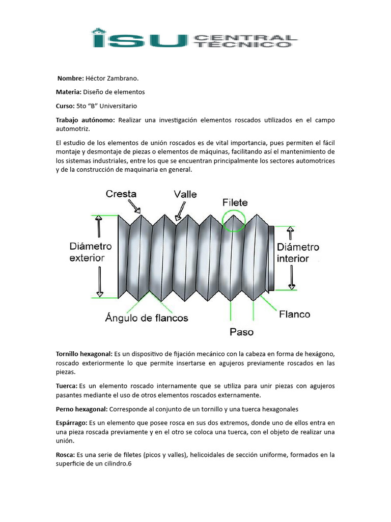 Elementos Roscados | PDF