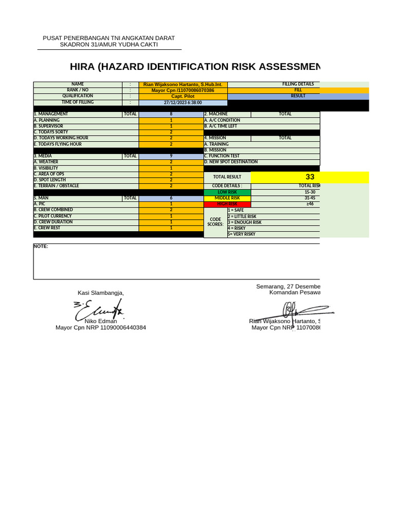 Hira Format Baru | PDF