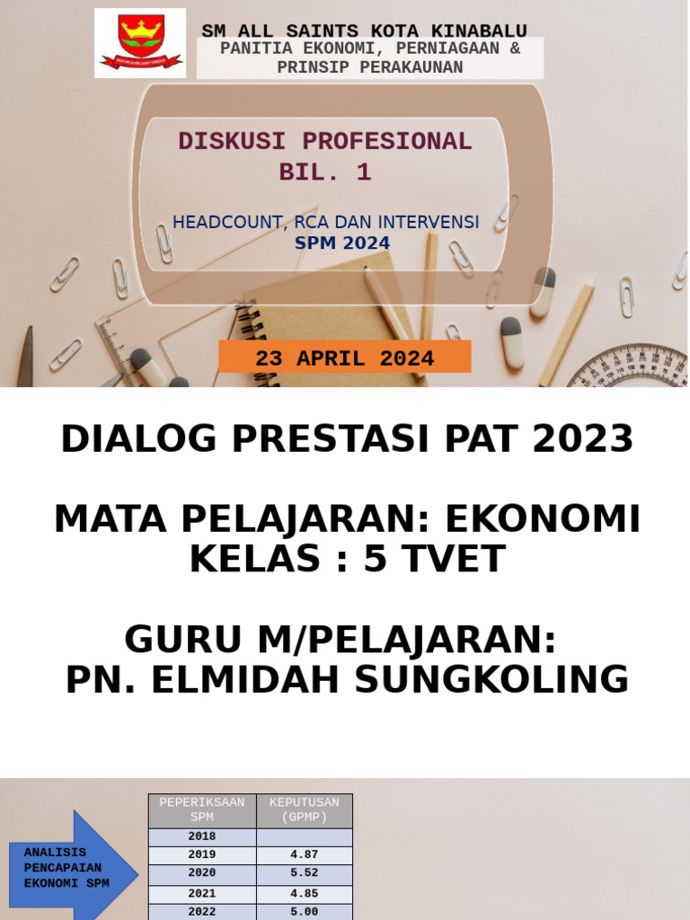 Dialog Prestasi Pat 2023 | PDF
