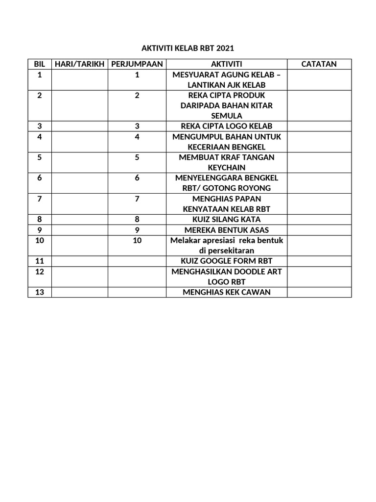 Perancangan Aktiviti Kelab RBT 2021 | PDF