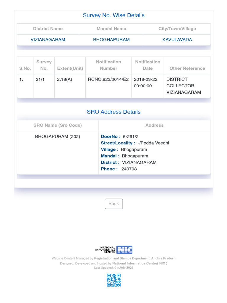 Prohibited Properties 21 | PDF