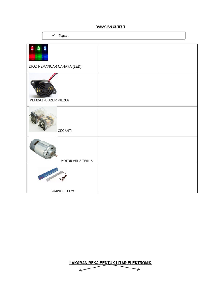 Latihan Output Dan Lakaran | PDF
