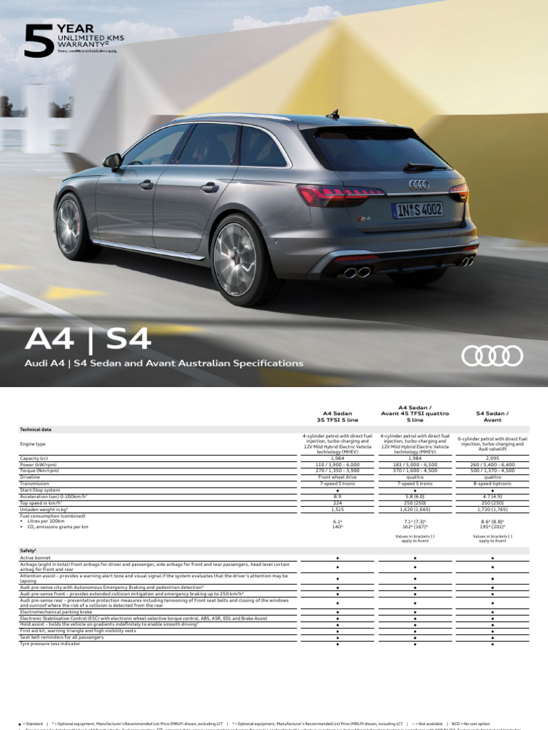 Audi A4 S4 Specification Guide MY24 | PDF