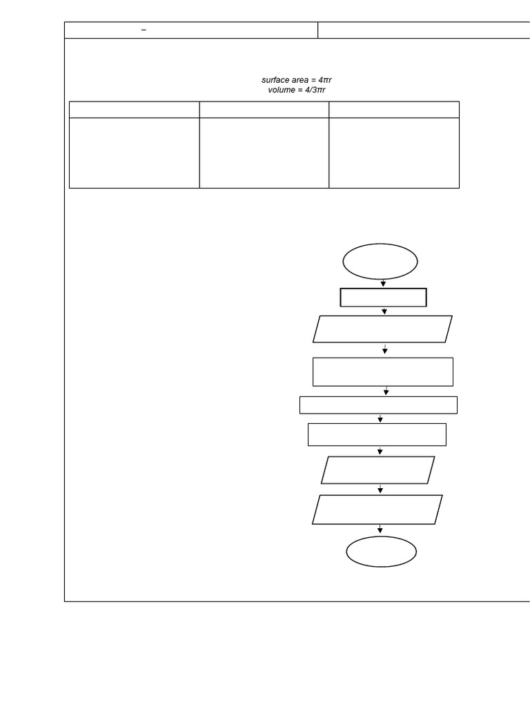 Lab Exercise 1 Q11 | PDF