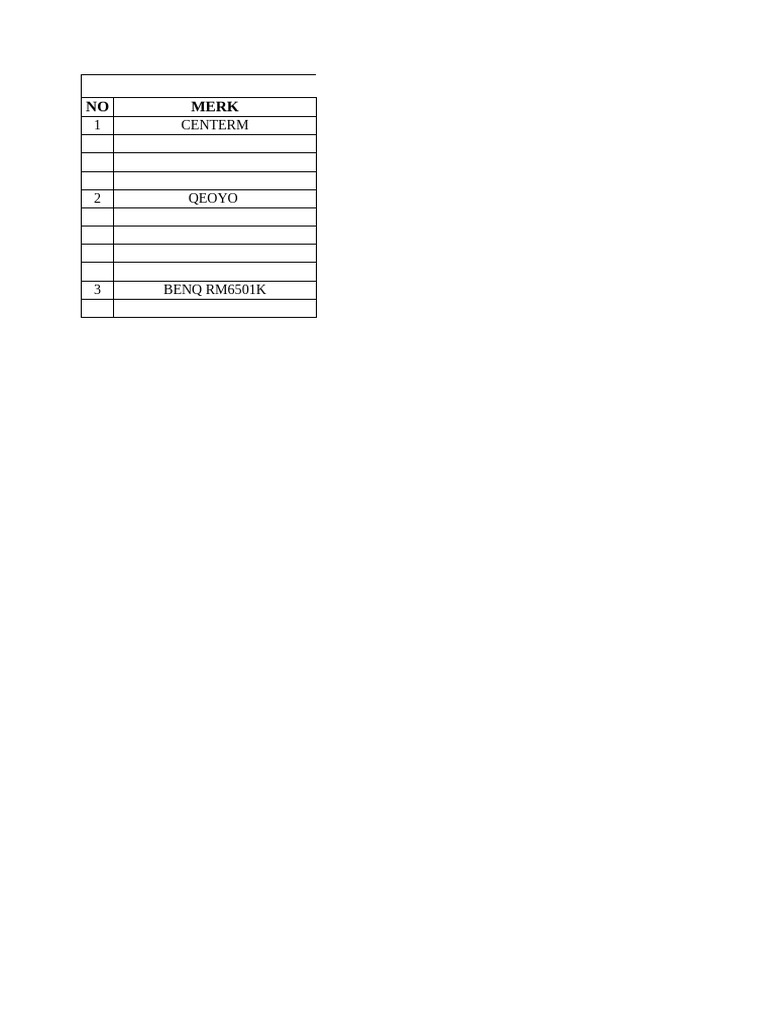Centerm Compare Unit | PDF