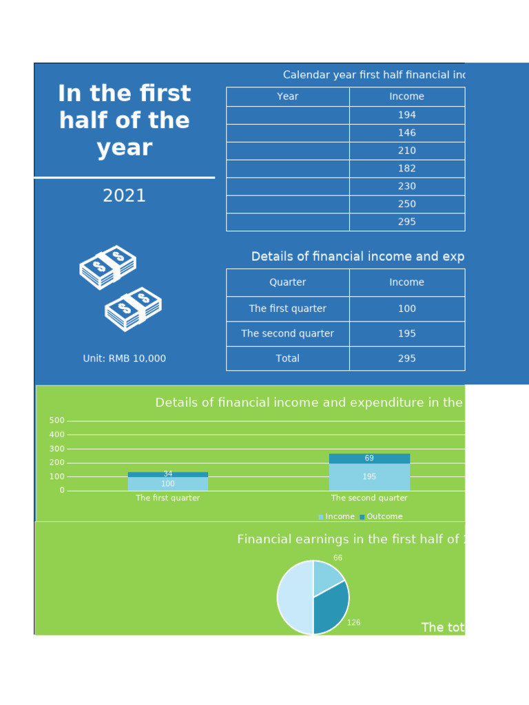 Sheet1 (2) - WPS Office | PDF