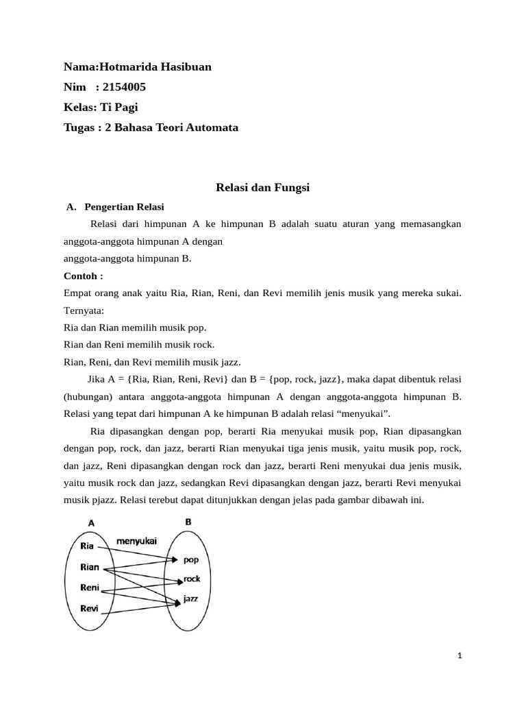 Hotmarida Hasibuan Tugas 2 Teori Automata | PDF