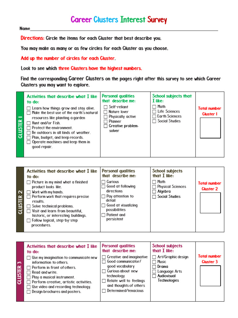 Career Clusters Interest Survey | PDF