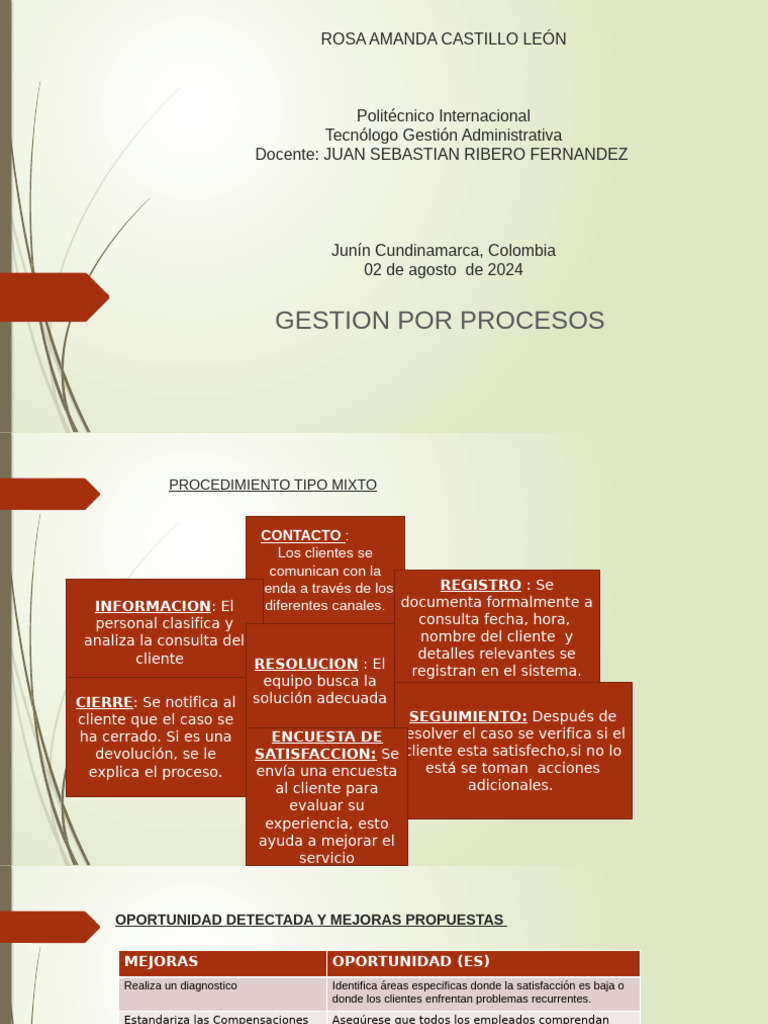 Trabajo - Gestion Por Procesos | PDF