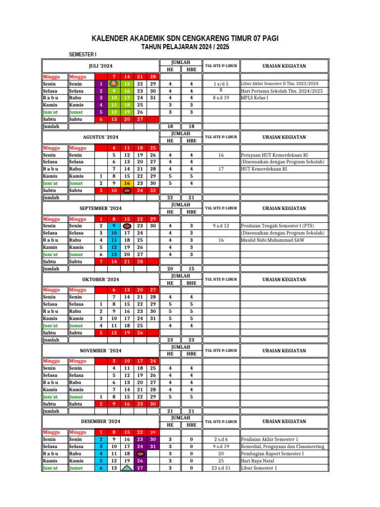 Kalendek Akademik 2024.2025 | PDF