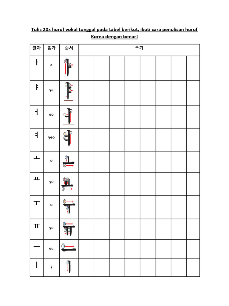 Latihan Topik 1 | PDF
