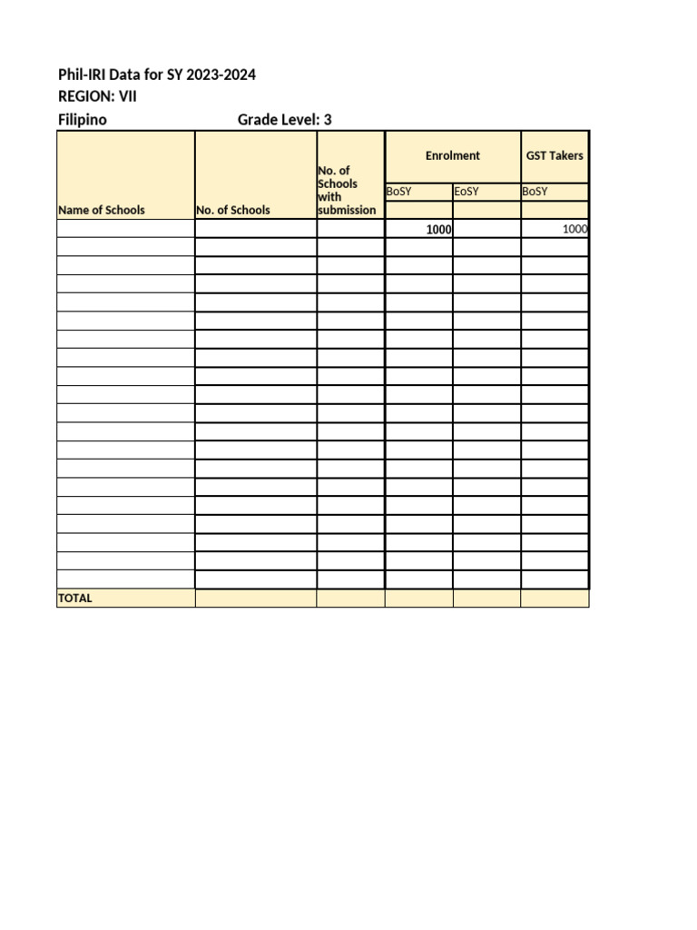 Template For Phil Iri 2024 | PDF