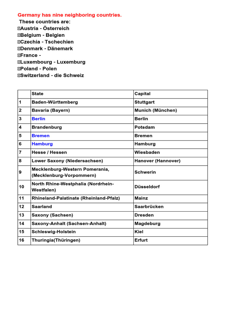 German Grammar | PDF