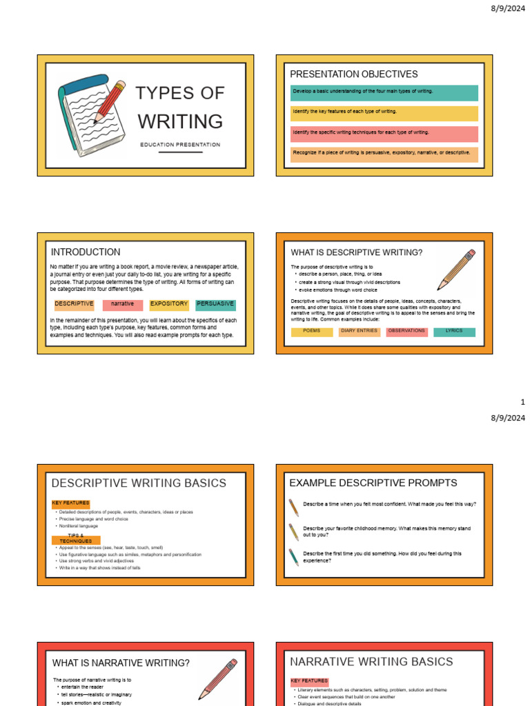 Types of Writing | PDF