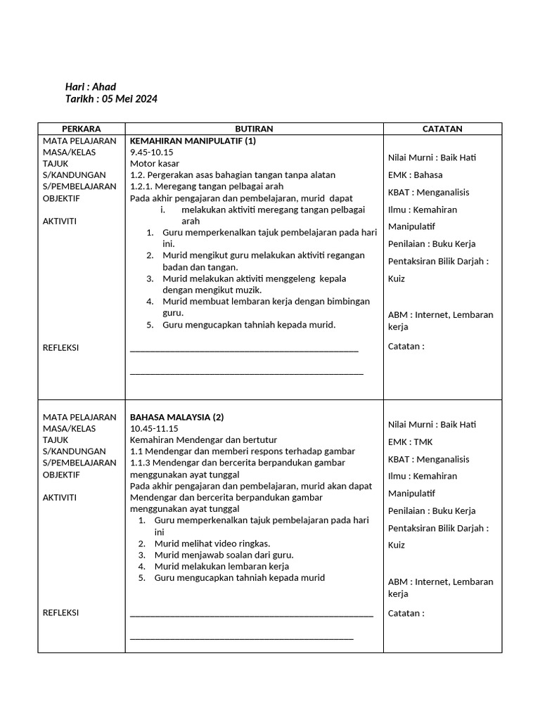 RPH Ahad 05.05 | PDF