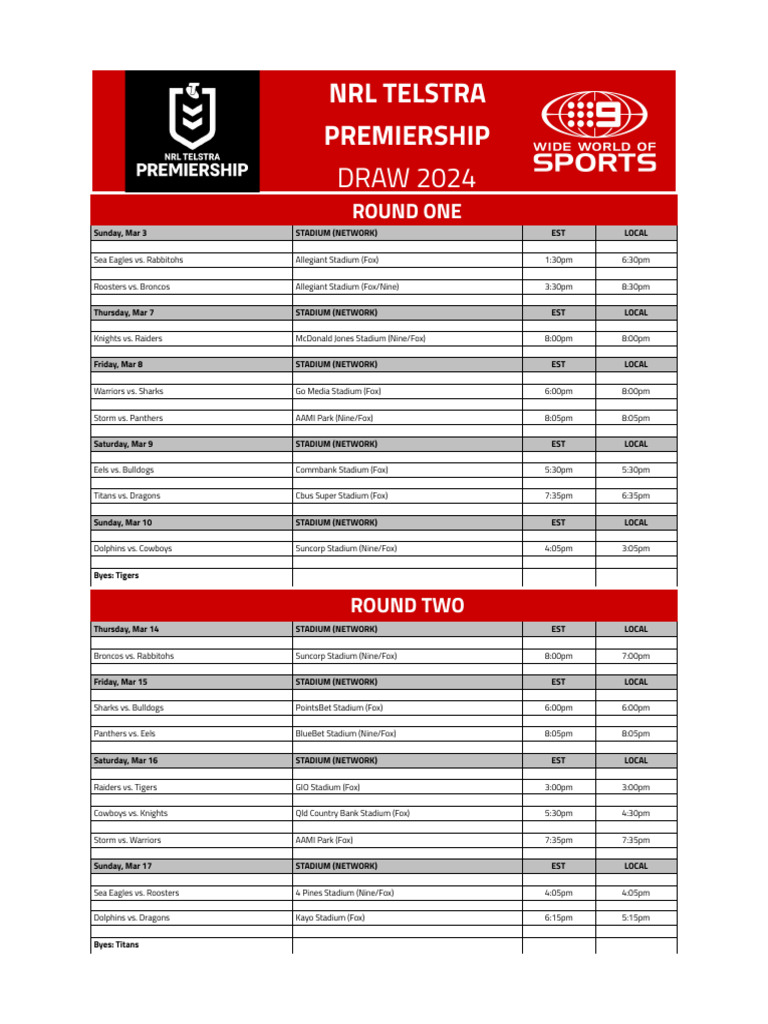 NRL 2024 Premiership Draw | PDF