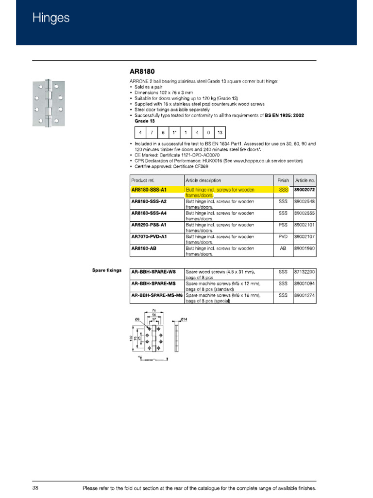 Hinges - Arrone | PDF