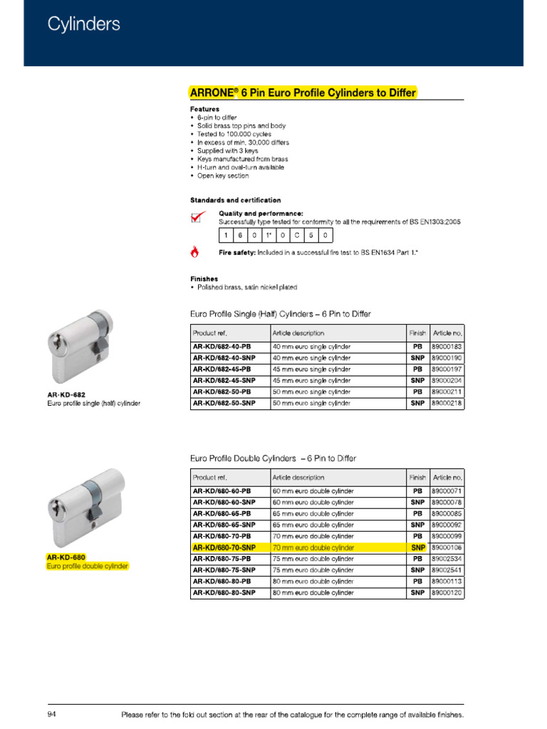 Cylinder - Arrone | PDF