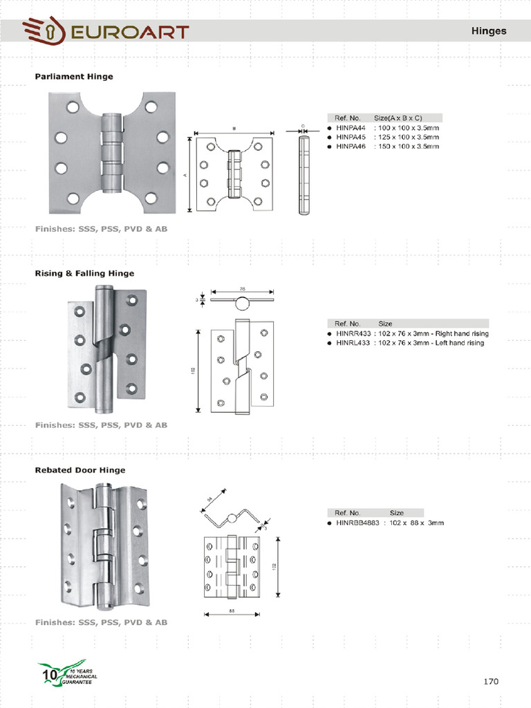 Hinges - Euroart | PDF