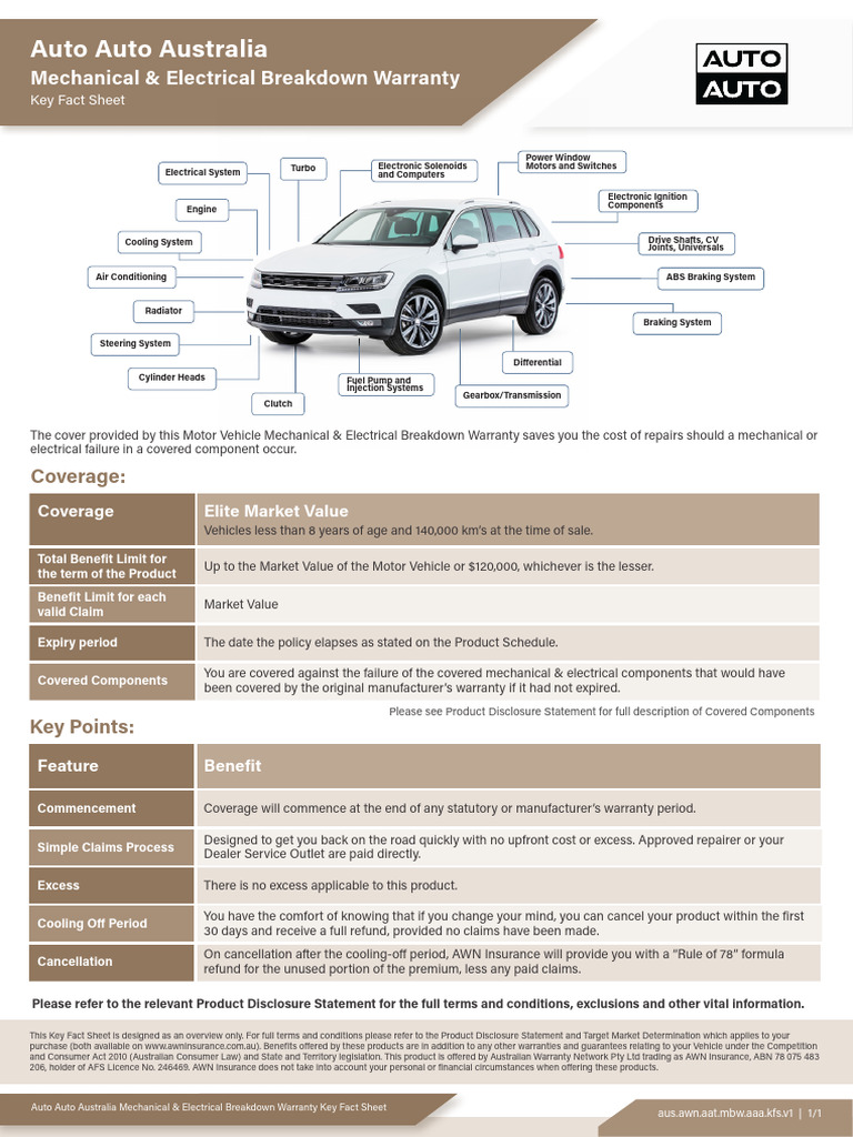 Auto Fact-Sheet | PDF