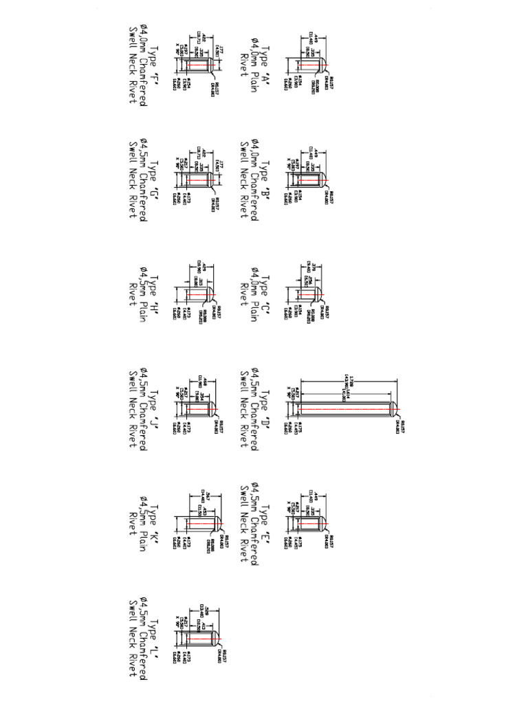 Rivet Types | PDF