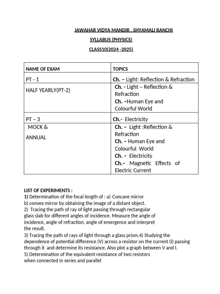 Class10 Phy Syllabus | PDF