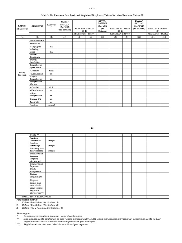 Form Tender | PDF