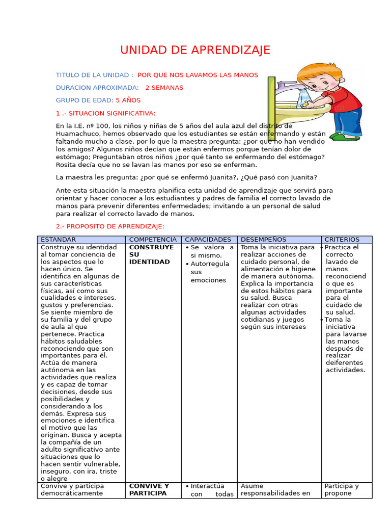 Unidad de Aprendizaje 2024 | PDF