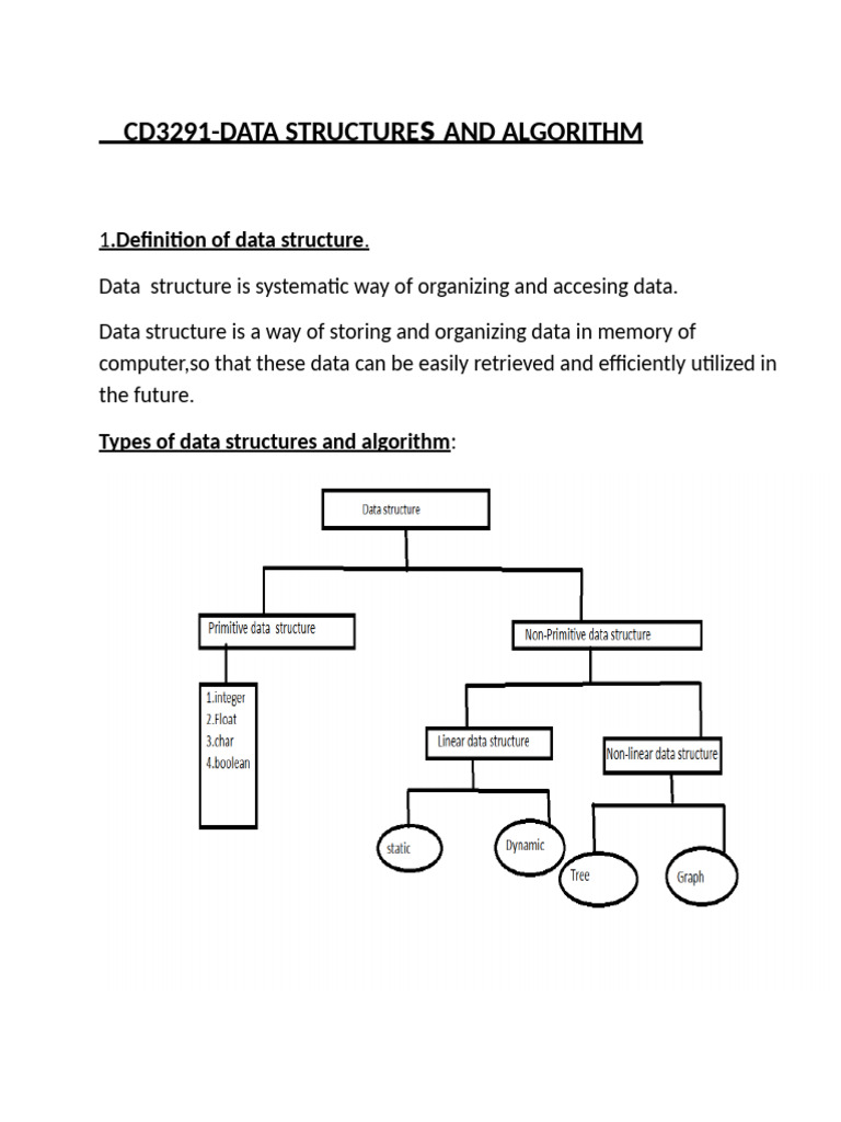 Data Structure | PDF