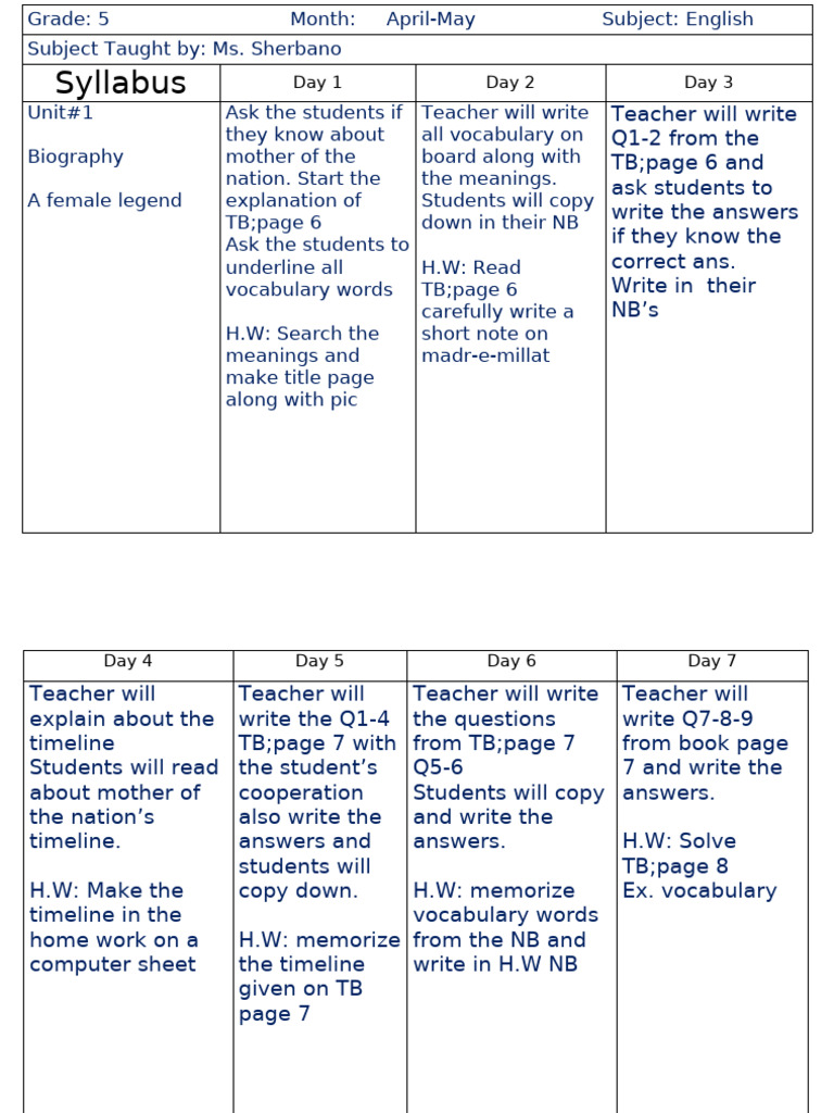 Grade 5 English | PDF