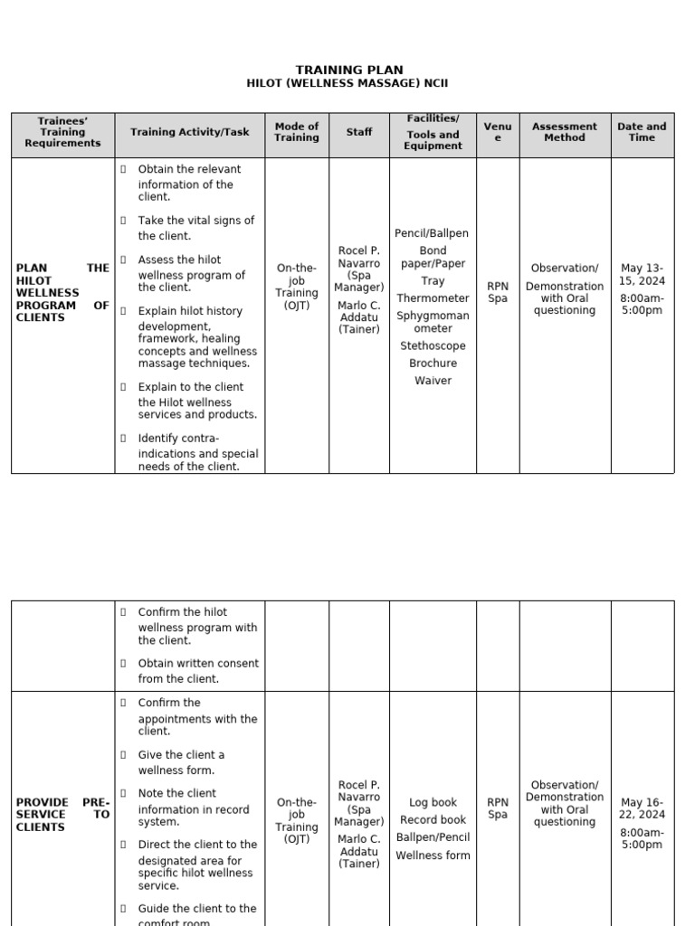Training Plan - SWBL | PDF