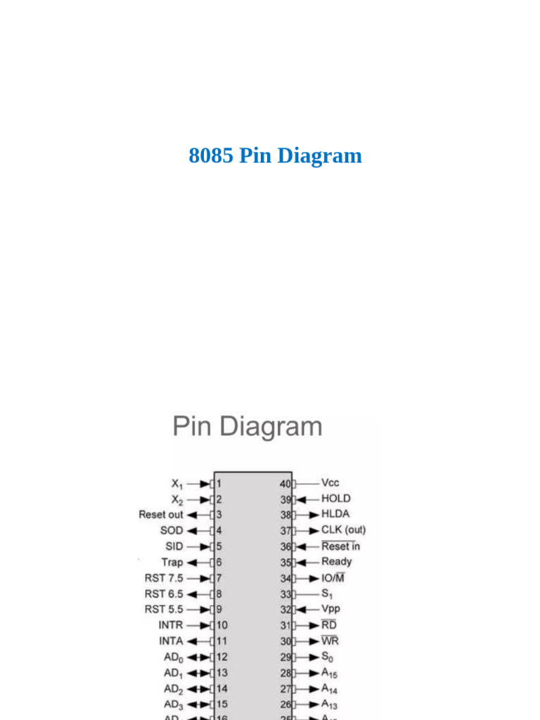 8085 Pin Diagram | PDF
