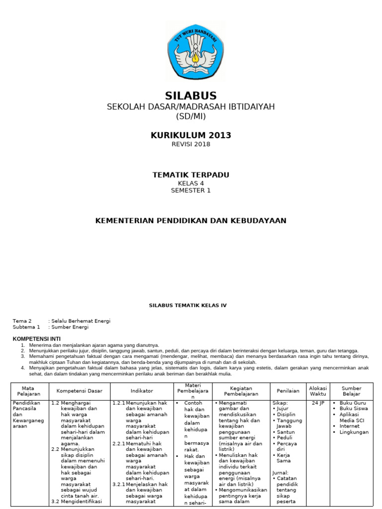 Silabus Tema 2 | PDF