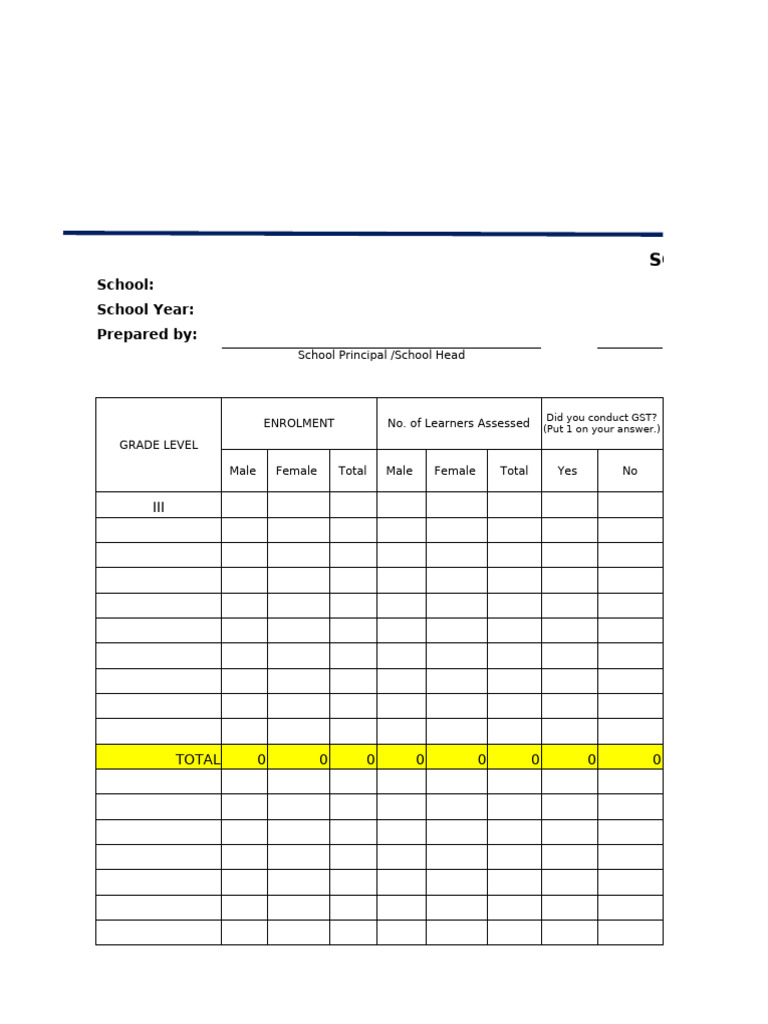 School and District Summary | PDF