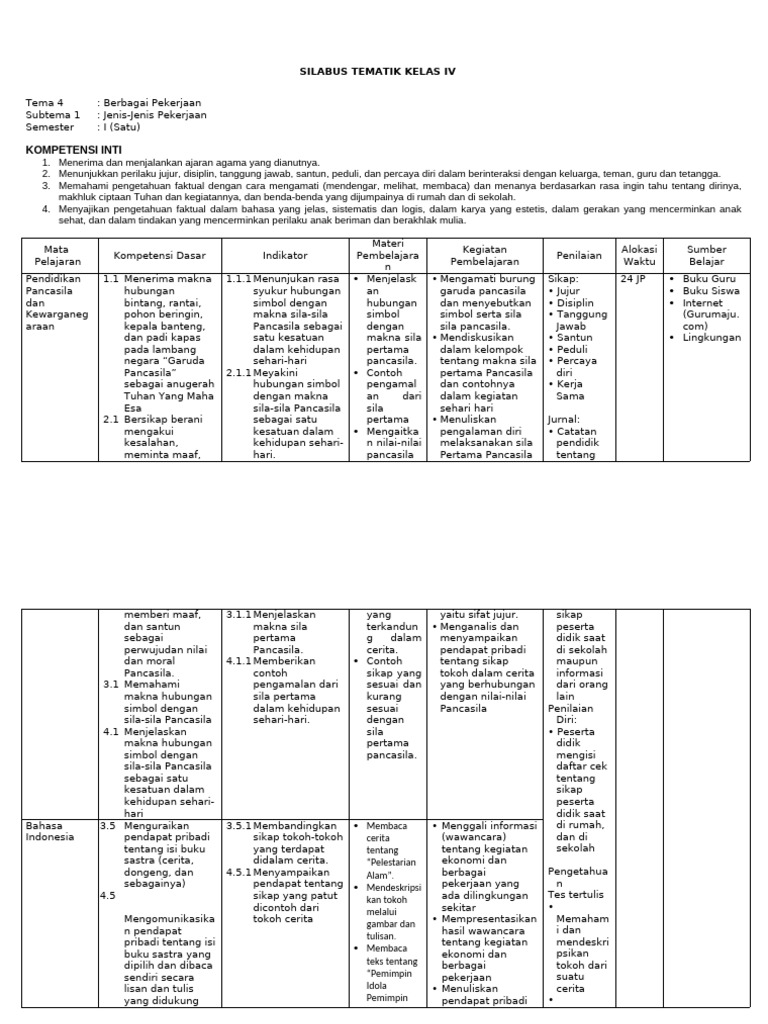 Silabus Tema 4 | PDF