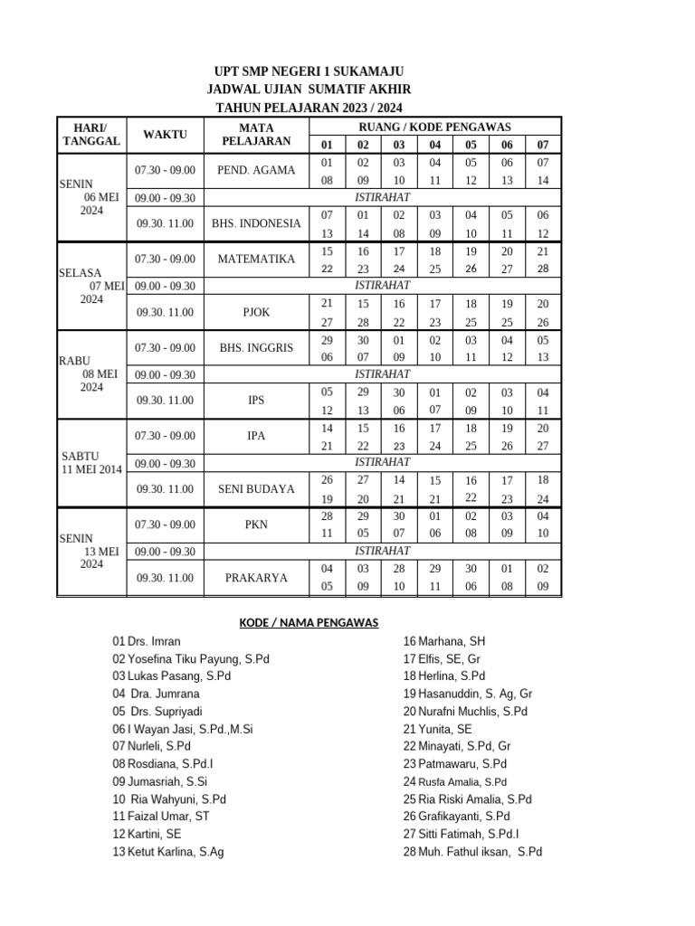 Jadwal Sumatif Akhir 2024 | PDF