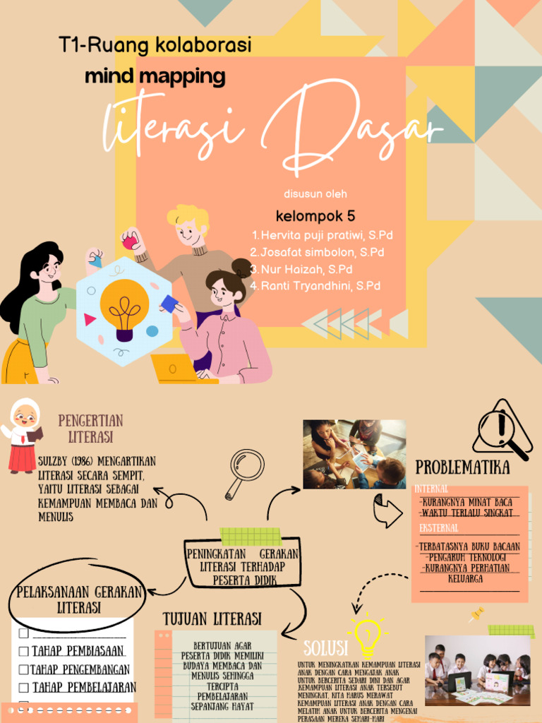 Ruang Kolaborasi Mind Mapping Literasi Dasar - Kel. 5 | PDF