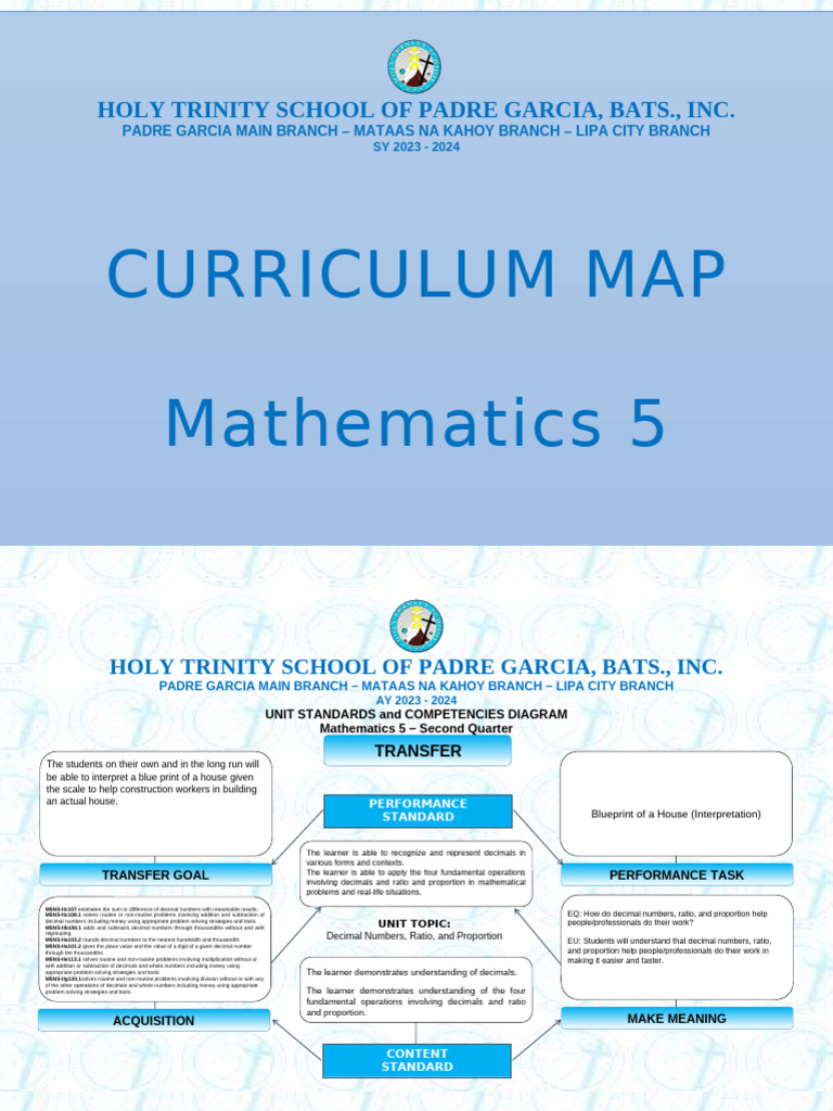 Mathematics 5 2nd Quarter CMAP | PDF
