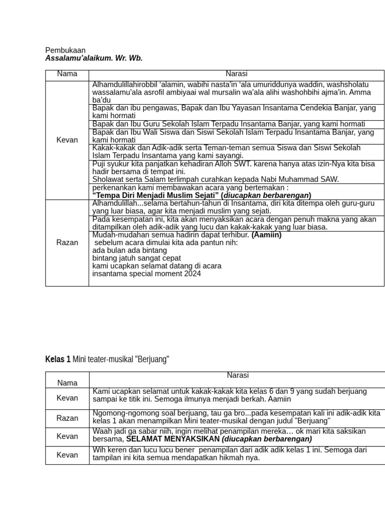 Narasi MC ISM 2024 fix REVAMP | PDF