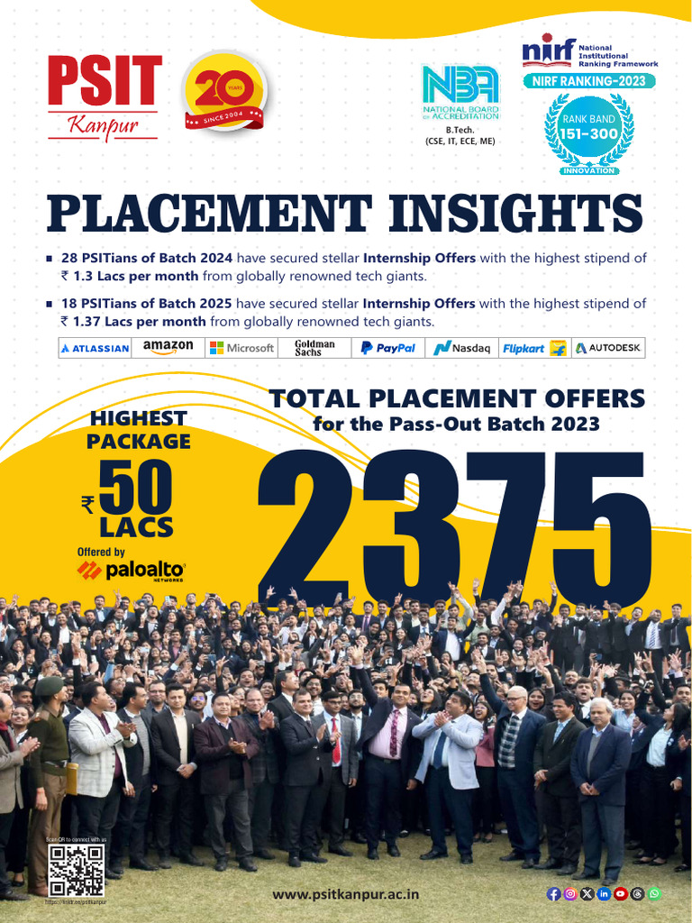 Placement Brochure_PSIT (1) | PDF Placement Brochure_PSIT (1) | PDF