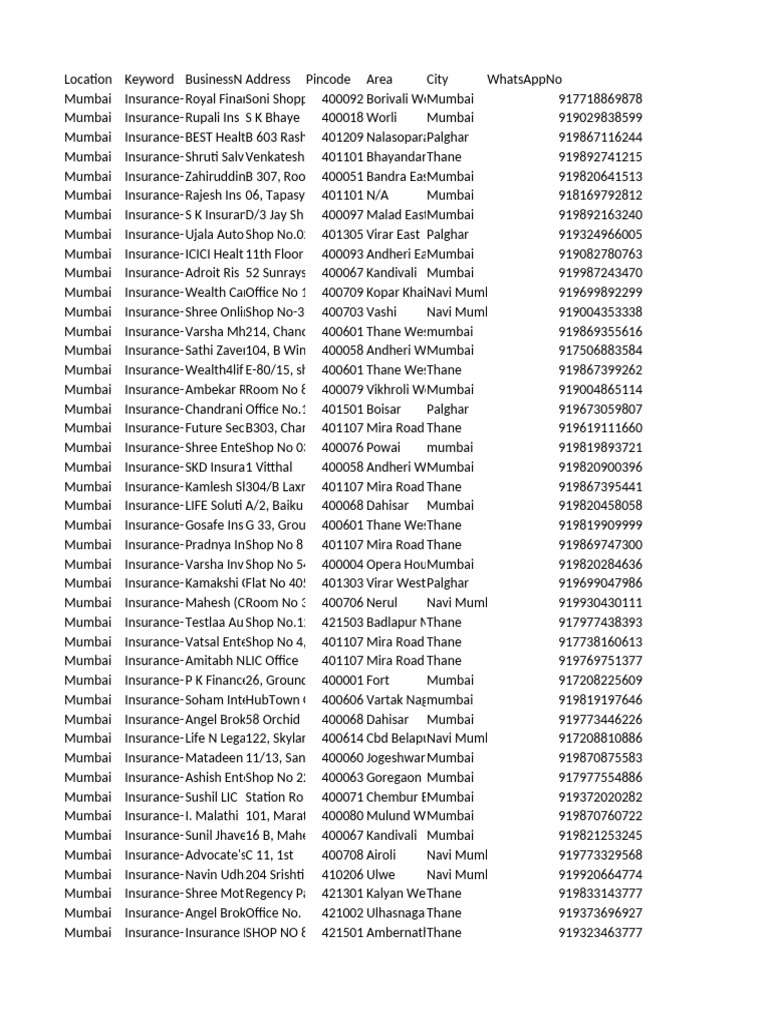 Insurance Agent - Mumbai | PDF