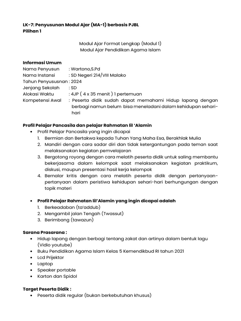 MA Format Lengkap (PJBL) | PDF